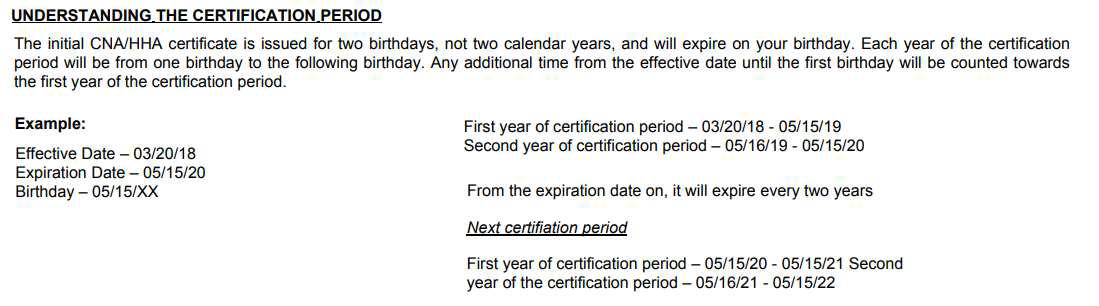 Continuing Education for CNA Recertification
